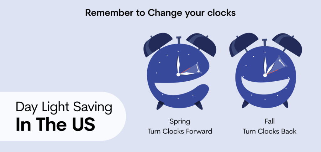 An Hour Saved is An Hour Spent: How Daylight Saving Time Impacts Well ...
